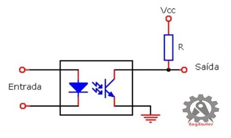 Optoacoplador - Como funcionam | EngEasier - A engenharia mais fácil!